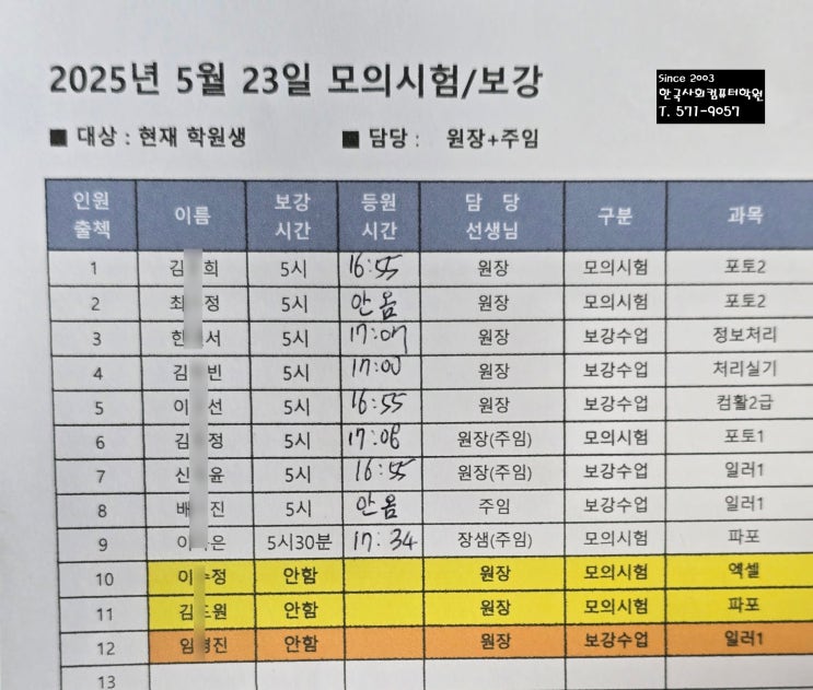 GTQ, ITQ 특시 모의시험 및 보강수업 결과 보고 (25/5/23) : 네이버 블로그