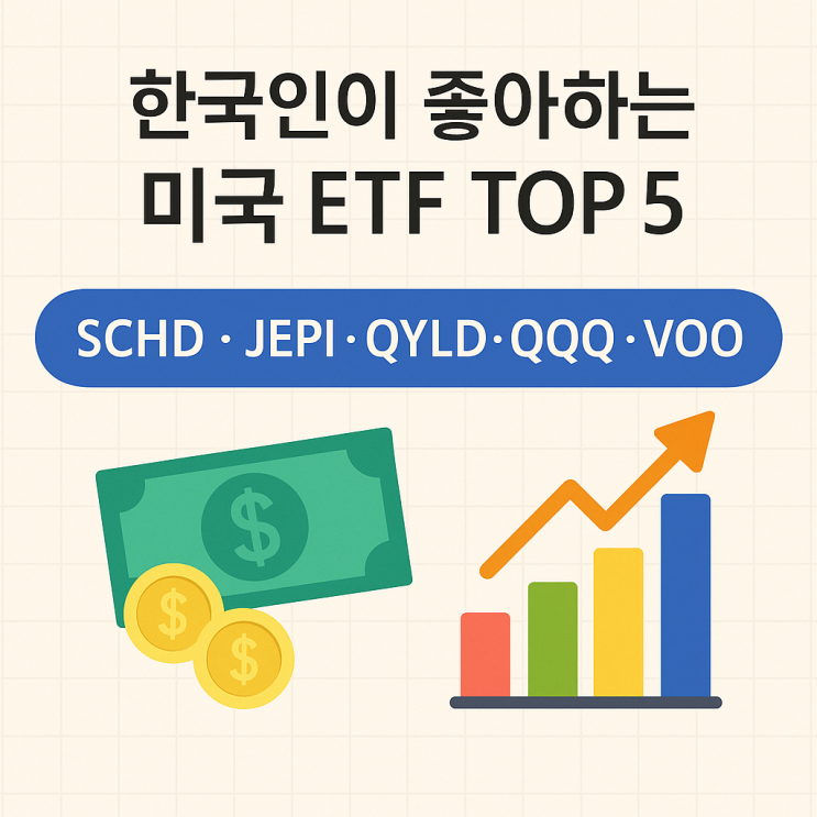 💸 한국인이 가장 많이 사는 미국 ETF TOP5 : 네이버 블로그