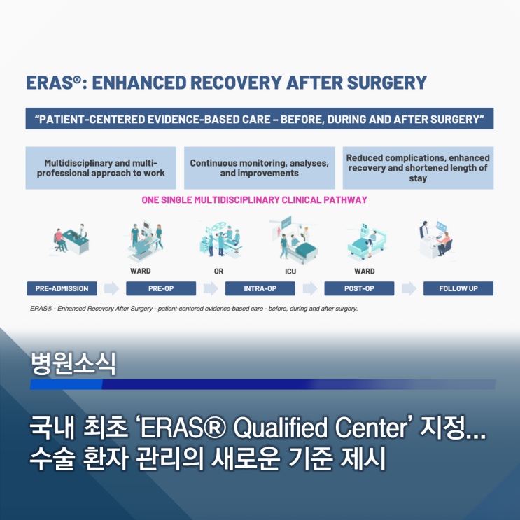 [소식] 국내 최초 ‘ERAS® Qualified Center’ 지정... 수술 환자 관리의 새로운 기준 제시 : 네이버 블로그