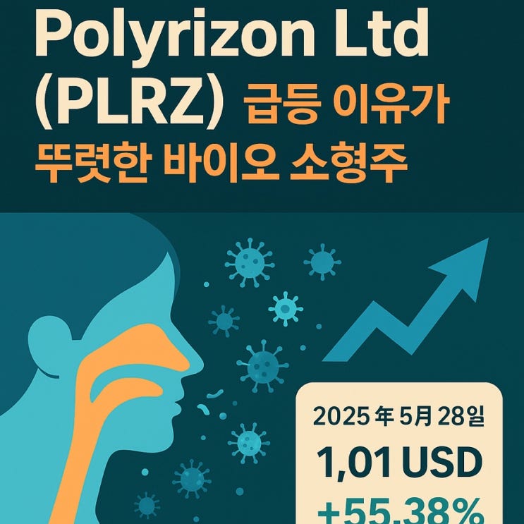 [주식분석] Polyrizon Ltd (PLRZ) – 급등 이유가 뚜렷한 바이오 소형주 : 네이버 블로그