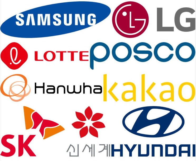 금감원, 주채무계열 선정…유진·부영 신규 편입, 호반건설·SM 제외 : 네이버 블로그