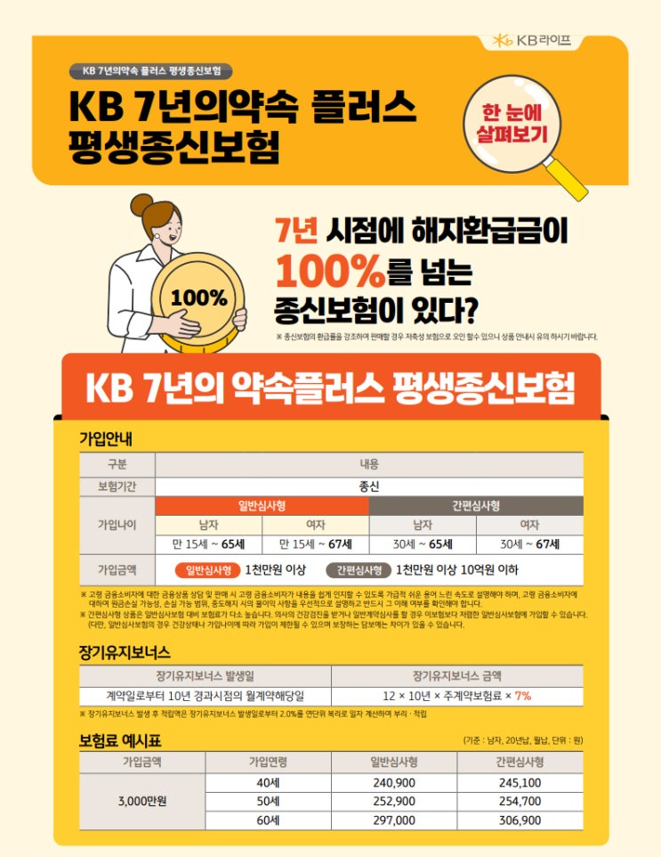 KB 7년의 약속 플러스 평생종신보험 : 네이버 블로그