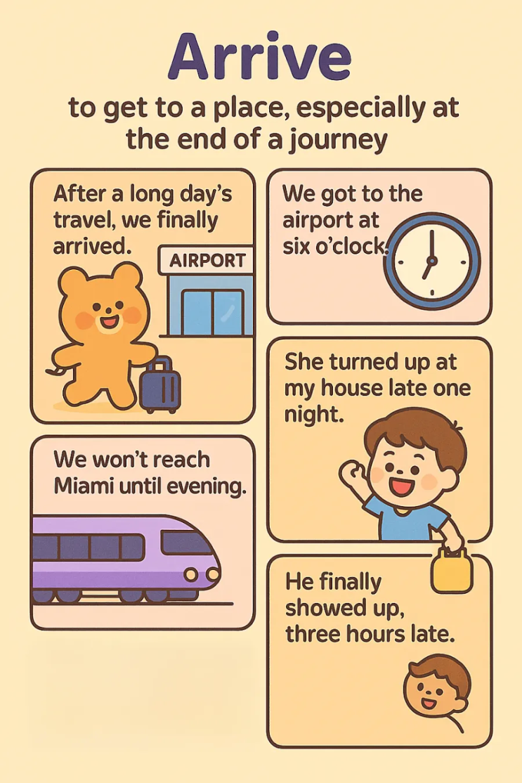 ~에 도착하다의 영어 표현 arrive, reach, get to, get there, make it, get in, turn ...