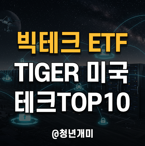 빅테크 ETF TIGER 미국테크TOP10 INDXX 주가는? : 네이버 블로그