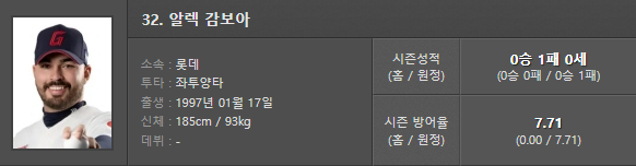 ⚾ 2025년 6월 3일 KBO 롯데 vs 키움 야구분석 [토대장] : 네이버 블로그