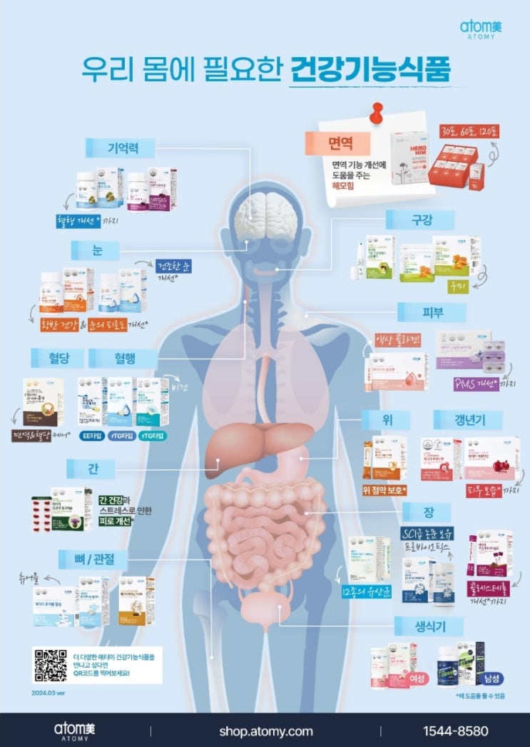 2025.6.5 [목] Chat GPT 애터미 인체도를 통해 애터미 우리 몸에 필요한 건강기능식품 비지니스 2024.04.03 ...