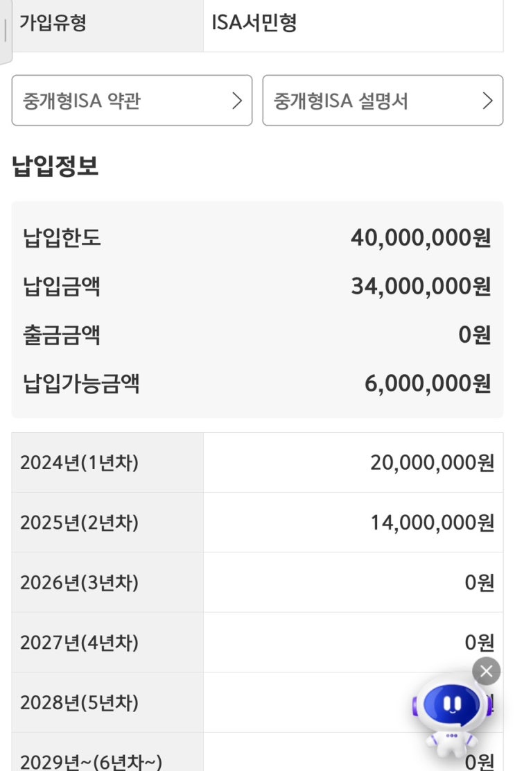 ISA중개형계좌 1년4개월차 투자기록 (ELS, 배당주ETF, 해외주식ETF) : 네이버 블로그