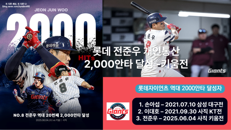 롯데 전준우 KBO역대 20번째 2000안타 달성 및 KBO 역대 통산안타 순위 : 네이버 블로그