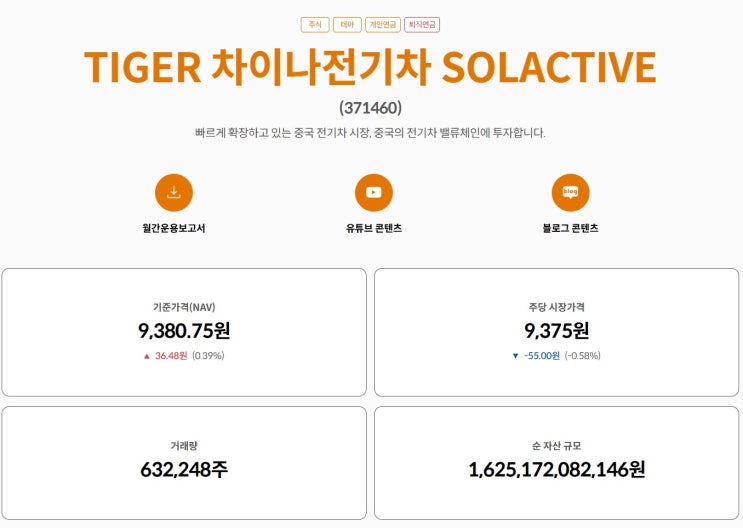 TIGER 타이거 차이나전기차 SOLACTIVE ETF 주가 투자괜찮을까? 불안한 BYD 할인 행보 : 네이버 블로그