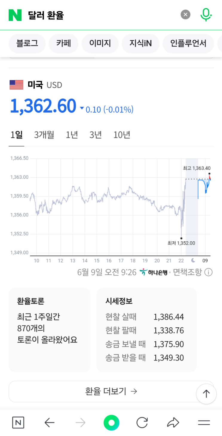 (TIP)해외투자 환전비용 외화이체로 환율 스프레드 (Exchange Rate Spread) 줄이자! : 네이버 블로그