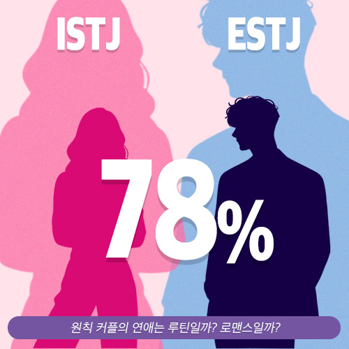 ISTJ 여자 vs ESTJ 남자 궁합, 원칙 커플의 연애는 루틴일까? 로맨스일까? : 네이버 블로그