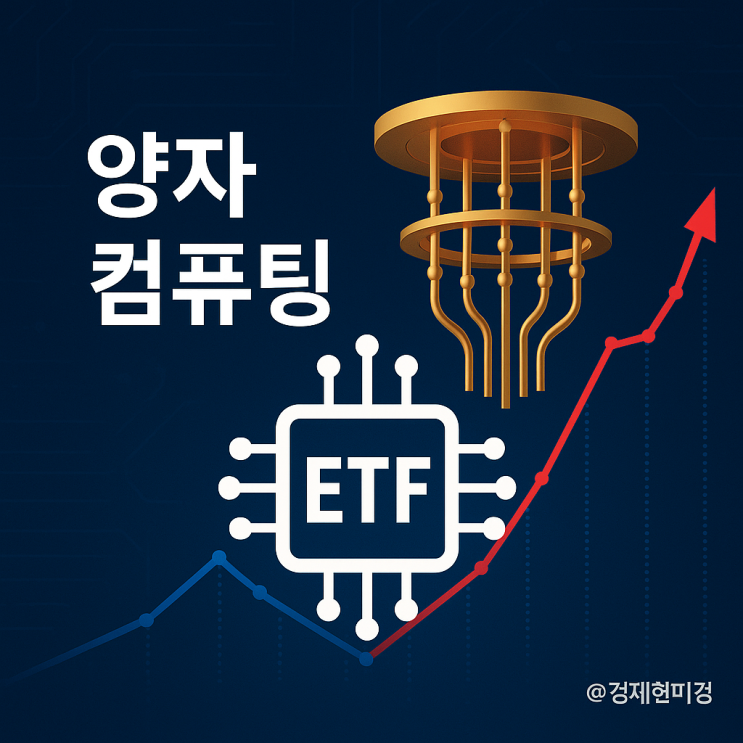 SOL·KIWOOM 미국양자컴퓨팅 ETF, 구성과 수익률 주가 비교추천 : 네이버 블로그