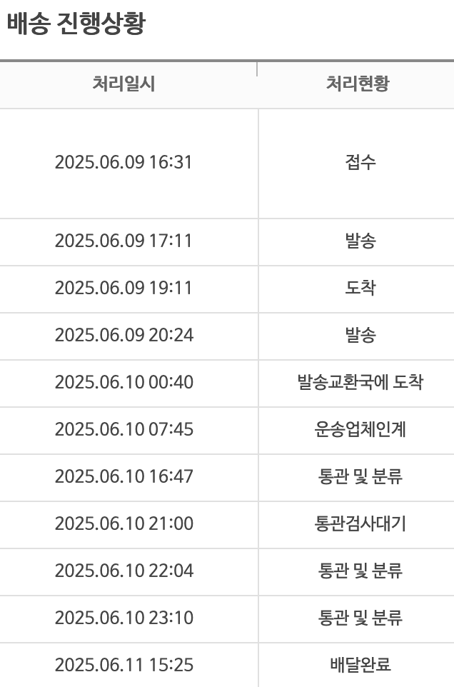 한국에서 미국 뉴욕으로 우체국 EMS 프리미엄 UPS 비행기 택배 배송 소요 기간 날짜 기록 : 네이버 블로그