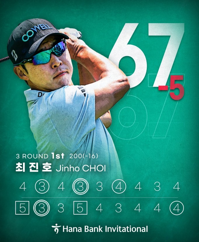 #KPGA 하나은행 인비테이셔널 3라운드 최진호 단독 선두, 이형준 공동3위 : 네이버 블로그