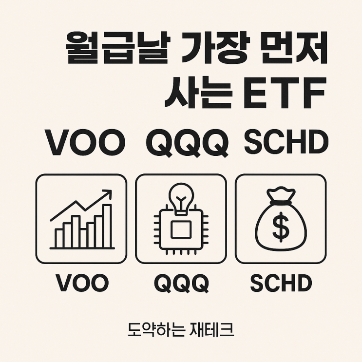 월급날 가장 먼저 사는 VOO, QQQ, SCHD ETF : 네이버 블로그