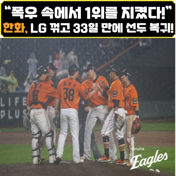 “한화, LG 꺾고 33일 만에 KBO 1위 탈환! 폭우도 막지 못한 대역전 드라마” : 네이버 블로그