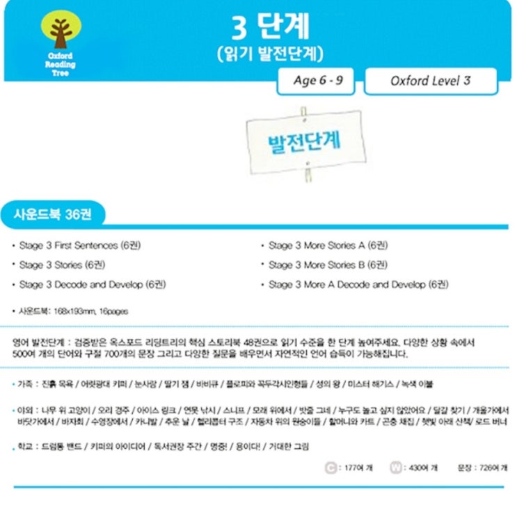 책육아 21] ORT 3단계 분석] Wilf & Wilma 가족 그리고 Kipper : 네이버 블로그