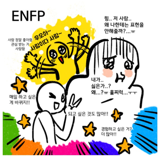 ISFP가 보는 ENFP 특징 : 네이버 블로그