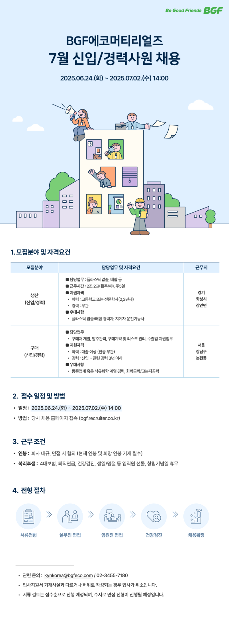 [BGF에코머티리얼즈] 2025년 7월 신입/경력사원 공개채용 : 네이버 블로그