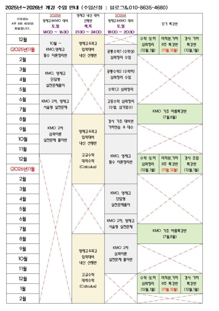위너스KMO 7월 온라인강의 (방학특강, KMO2차대비반, 2026 정규반 ) : 네이버 블로그