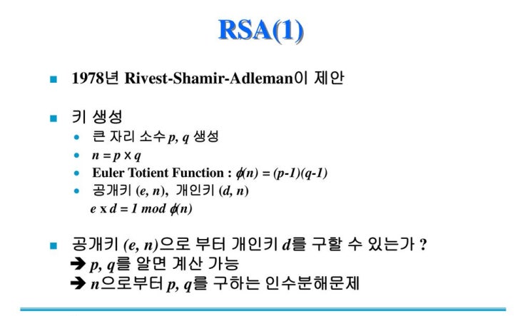 RSA : 암호 알고리즘 설명 (공개키 암호화, 평문, 암호문, 코딩, 알고리즘) : 네이버 블로그