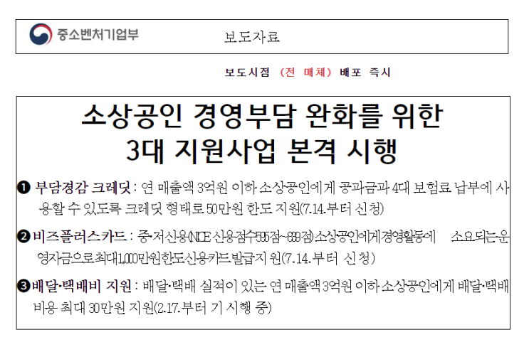 ♥소상공인 부담경감 크레딧♥연 매출액 3억원 이하 50만원 지원 : 네이버 블로그