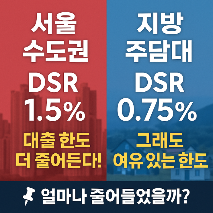 DSR 3단계 시행 이후 내 대출 한도는? 수도권·비수도권 변화까지 정리 : 네이버 블로그
