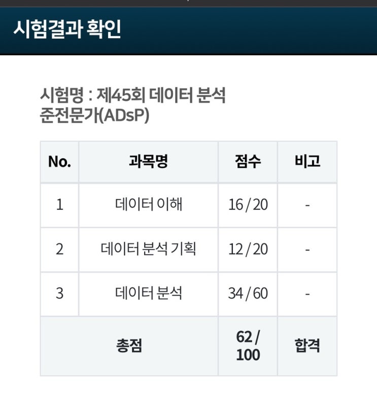 ADsP 3일컷 가능🔥 : 네이버 블로그