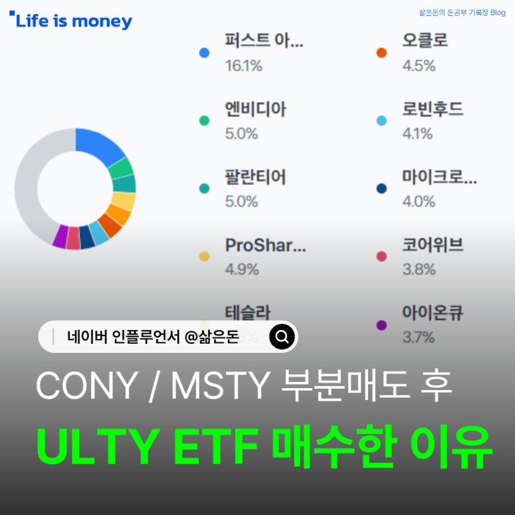 ULTY(울티) ETF 매수한 이유와 배당금 (feat. CONY / MSTY 부분매도) : 네이버 블로그