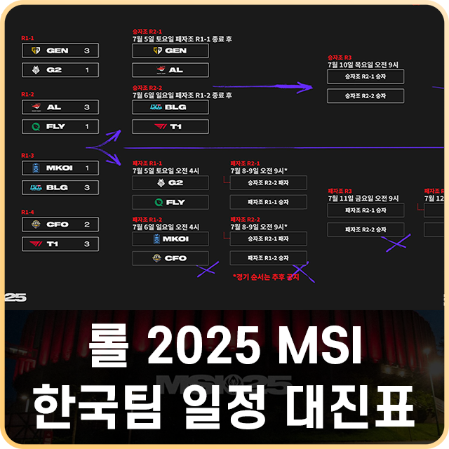 롤 2025 MSI 젠지 T1 한국팀 경기 일정 대진표 : 네이버 블로그