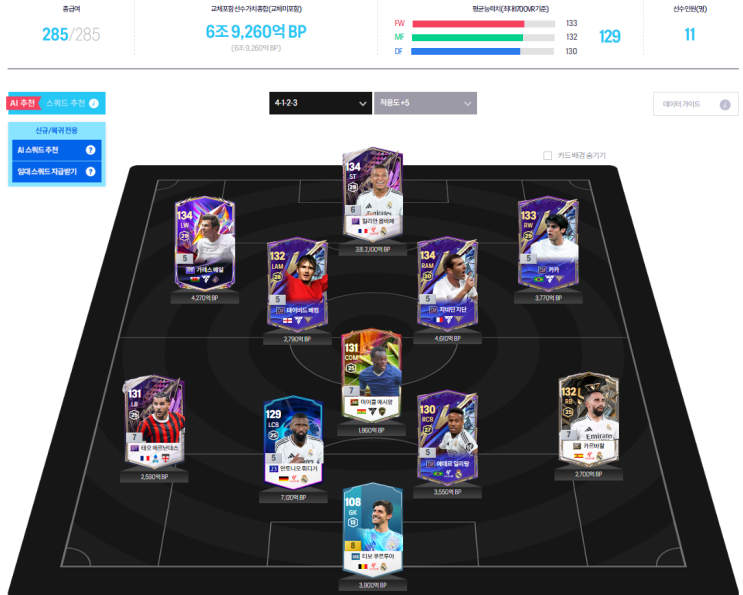 Fc 온라인 피파 온라인4 복귀유저 임대 7조 레알 마드리드 성능 스쿼드 추천 네이버 블로그
