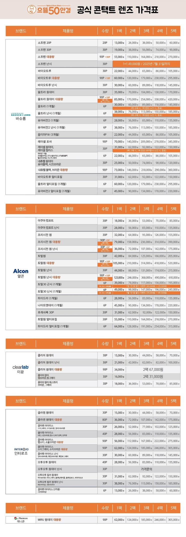7️⃣월 콘택트렌즈 가격표 ️ : 네이버 블로그