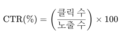 KPI, CTR, CVR : 네이버 블로그