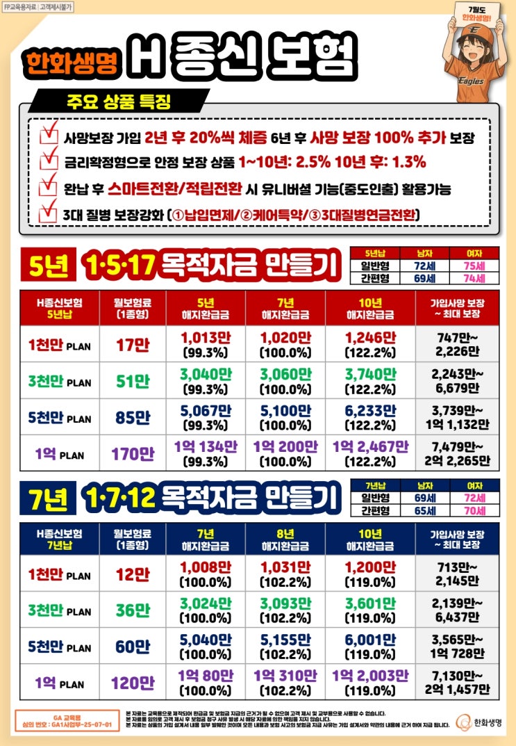 종신보험, 보장만 받고 끝나는 시대는 끝!목돈 만들고, 사망 보장 받고, 질병까지 대비하는 H종신보험 : 네이버 블로그