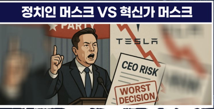 머스크의 행보 ... 테슬라 주가는? 월가 전망 요약 [ 댄 아이브스 리포트 본문 ] : 네이버 블로그