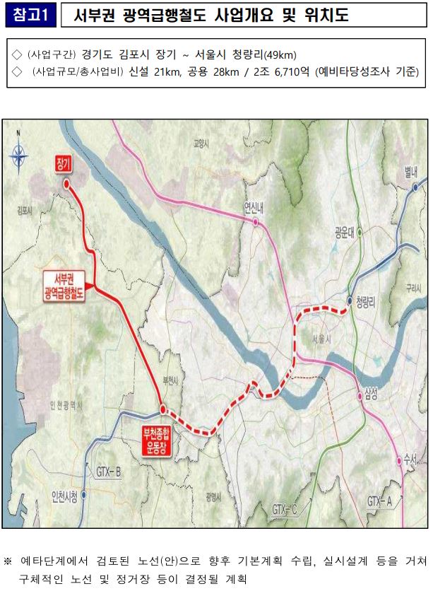 GTX-B/C 만큼이나 관심가져야 할 GTX-D 노선 예타 통과! : 네이버 블로그