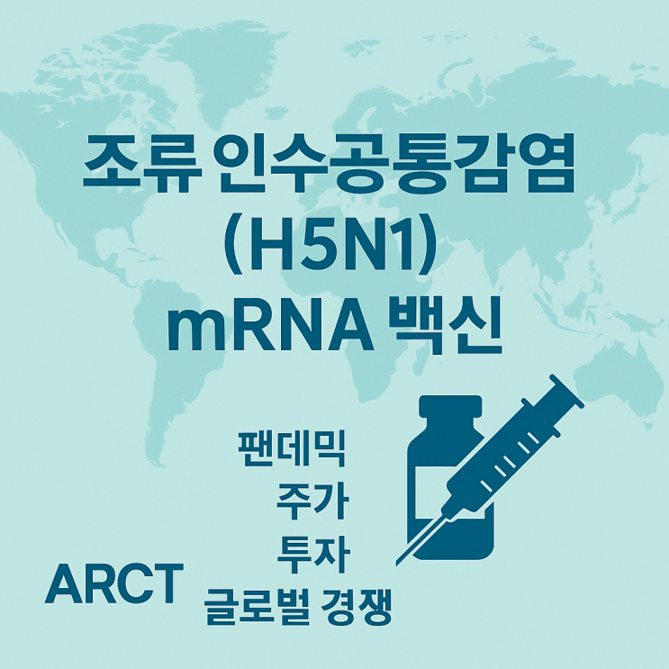 조류 인수공통감염(H5N1)과 mRNA 백신 대전, 그리고 ARCT(Arcturus Therapeutics)의 운명 : 네이버 블로그
