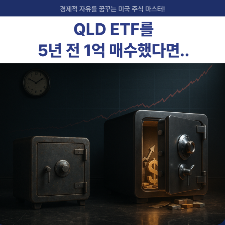 QLD ETF를 5년 전 1억 매수했다면.. 지금 수익률은? : 네이버 블로그