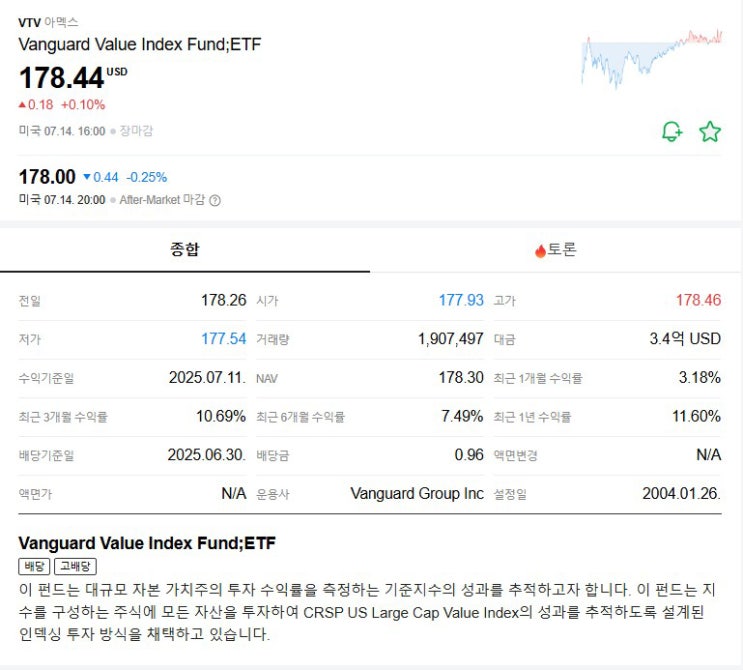 VTV, 미국 대형 가치주 ETF의 대표! 장기 안정투자의 최적 솔루션 : 네이버 블로그