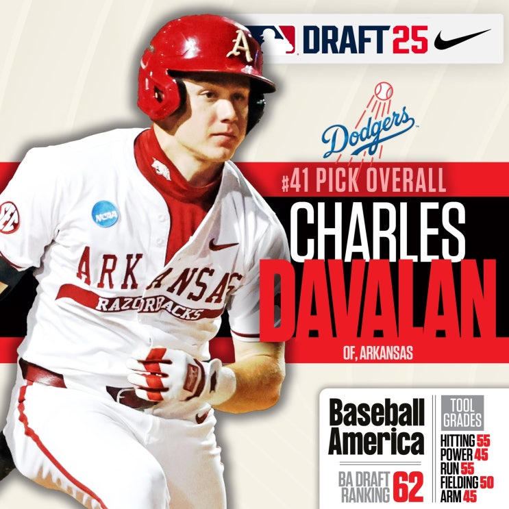 LA 다저스의 2025년 드래프트 41번픽 찰스 다발란 (Charles Davalan) : 네이버 블로그