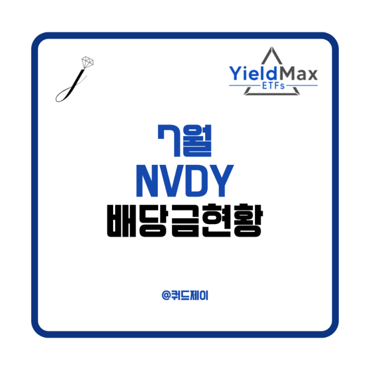 7월 NVDY 배당금 $1.0285달러 확정 (일드맥스 ETF, 엔비디아 H20 GPU AI칩 공급 재개, CONY 7월 배당금 일정) : 네이버 블로그