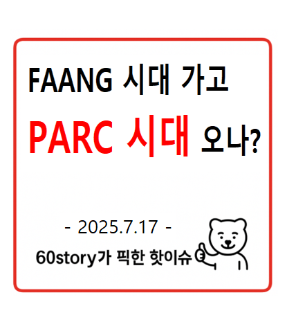 [핫이슈] FAANG 지고 PARC 시대 오나? ( 밈주식 4종 : 팰런티어, 앱러빈, 로빈후드, 코인베이스) : 네이버 블로그
