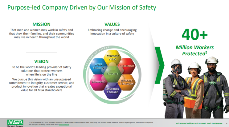 배당왕) 55년간 쉼없이 배당준 글로벌 안전 SAFE 제조기, MSA Safety Incorporated(MSA) : 네이버 블로그