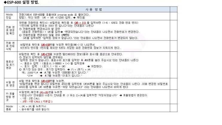 HPNRT ESP-600, 400 키폰시스템 폰자기 번호변경및 음성안내 설정방법 : 네이버 블로그
