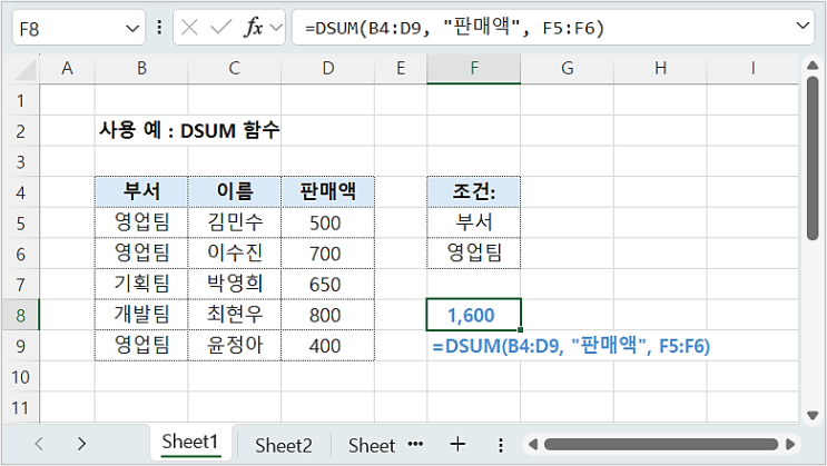 021 엑셀 데이터베이스 함수 – DSUM, DAVERAGE, DCOUNT, DCOUNTA, DMAX, DMIN - 조건에 맞는 데이터 집계하기 : 네이버 블로그
