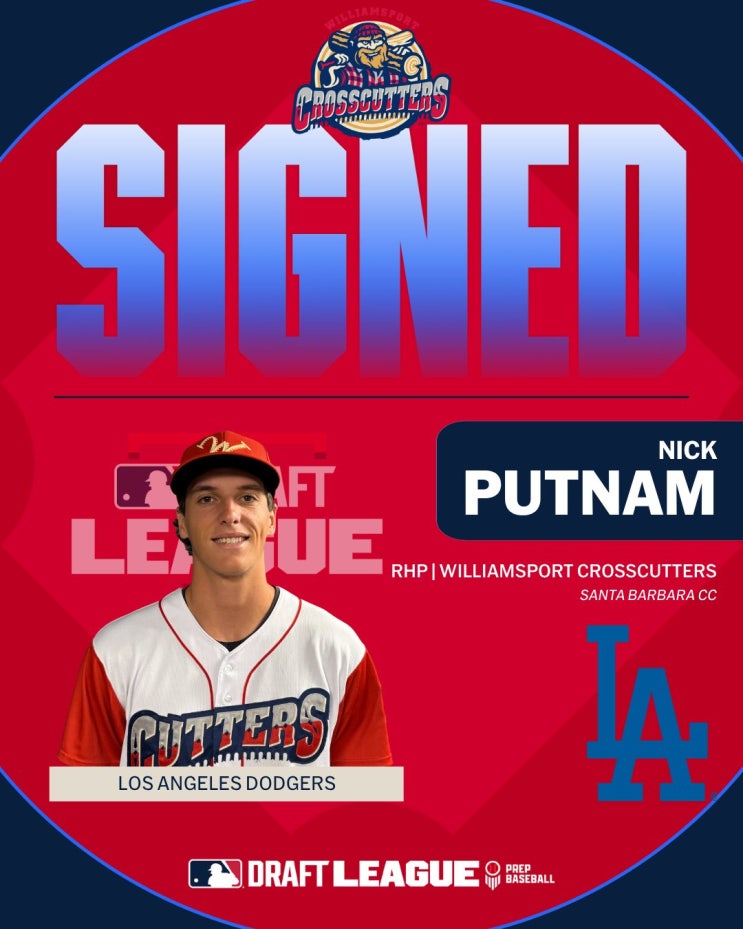 닉 퍼트넘 (Nick Putnam)과 계약을 맺은 LA 다저스 : 네이버 블로그