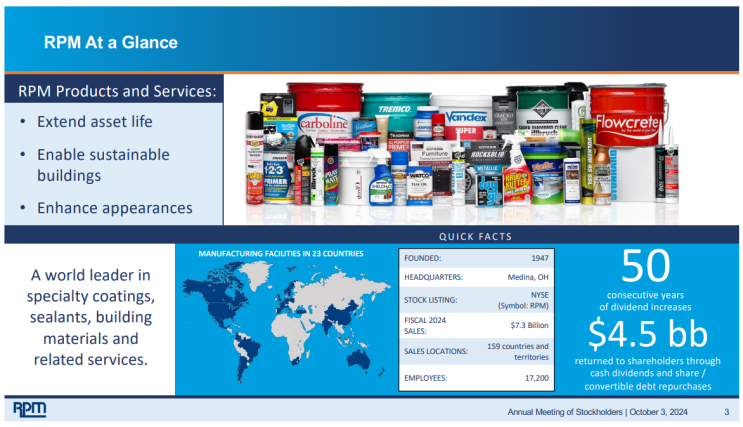 배당왕) 50년간 배당준 글로벌 화학 제조기업, RPM International(RPM) : 네이버 블로그