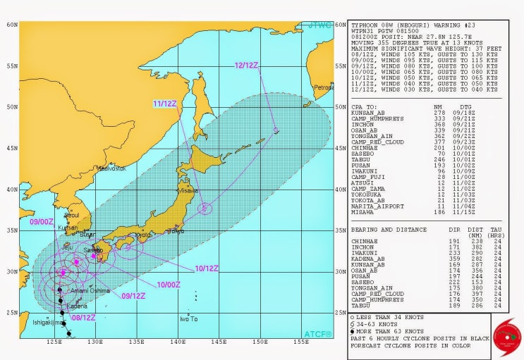 [제7호 태풍 프란시스코] 한반도 상륙 가능성? 이동 경로 및 기상청·JTWC 예측 분석 : 네이버 블로그
