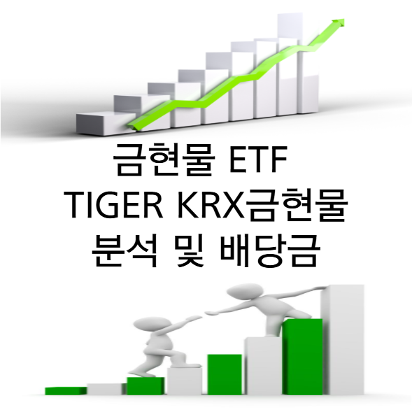 TIGER KRX금현물 ETF 분석 및 배당금 : 네이버 블로그
