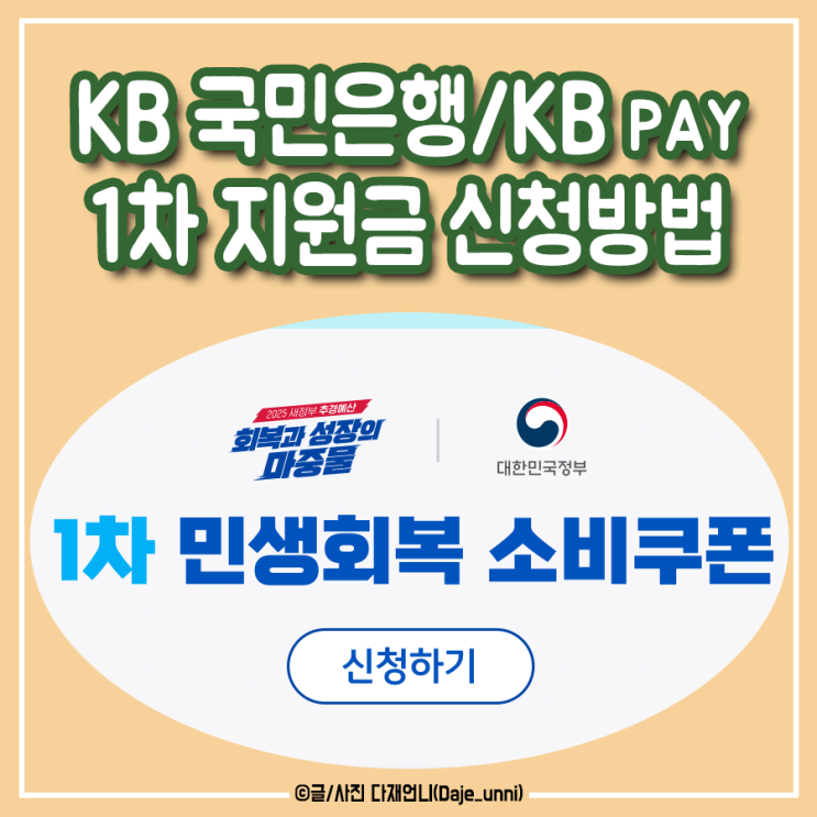 국민카드 KBpay 민생회복 지원금 신청 후 지급 기간 : 네이버 블로그